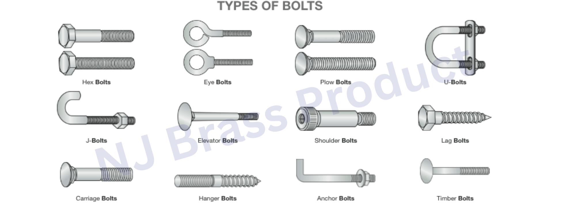 Brass Bolts - Brass Plumbing Fitting